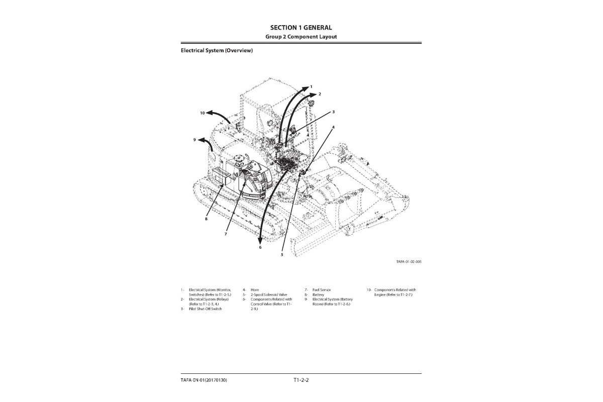 Hitachi Zaxis 65USB-5A Compact Excavator set of Service Manuals download